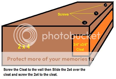 Shelf Support | Woodworking Talk